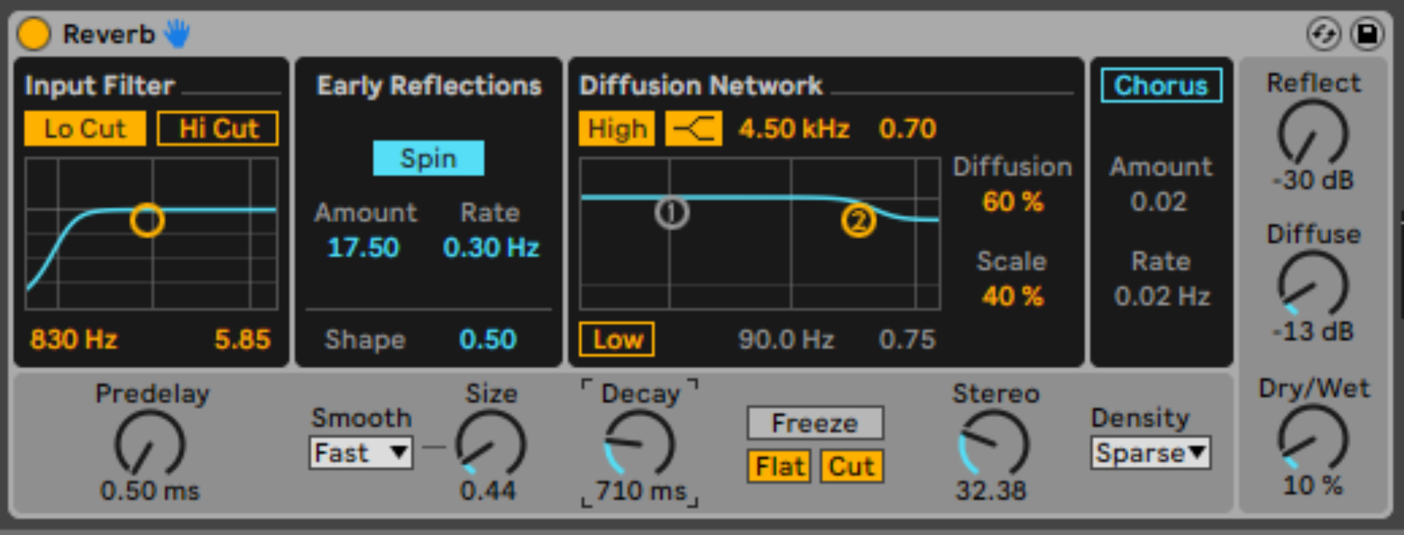 How to Slow and Reverb Songs | Your Local Musician